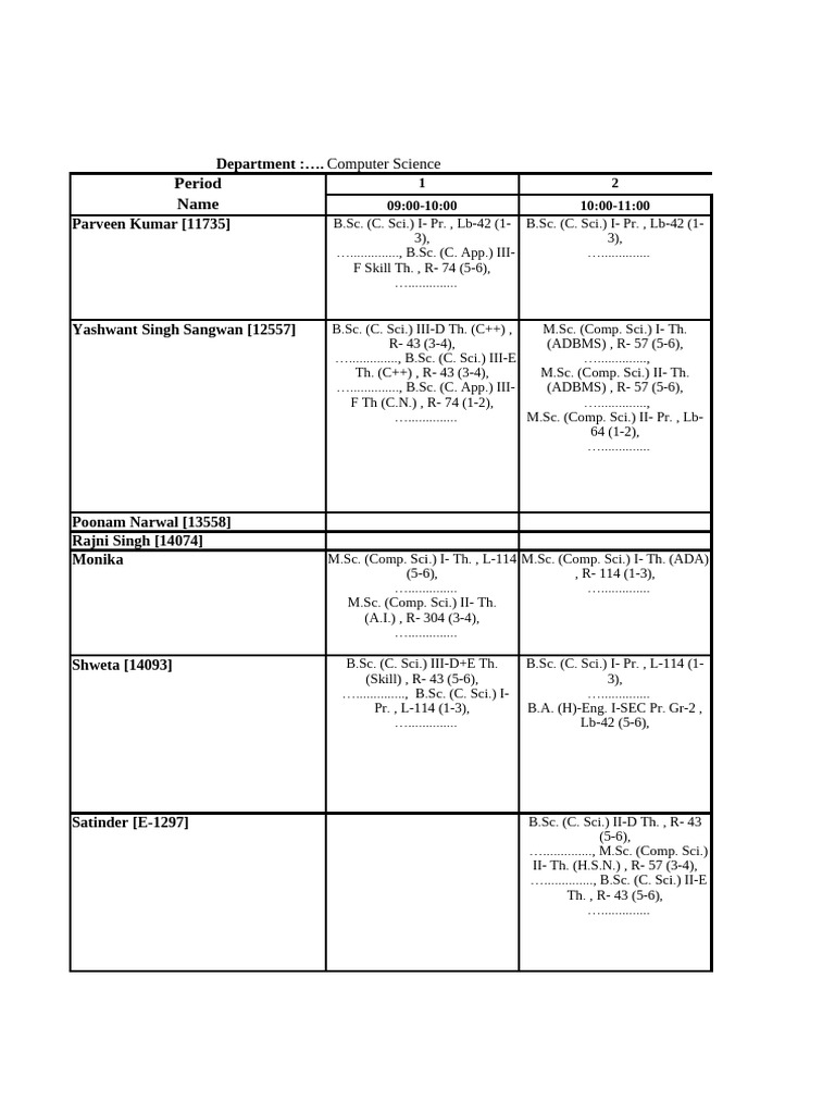 Time Table Computer Science 30-09-2025 | PDF
