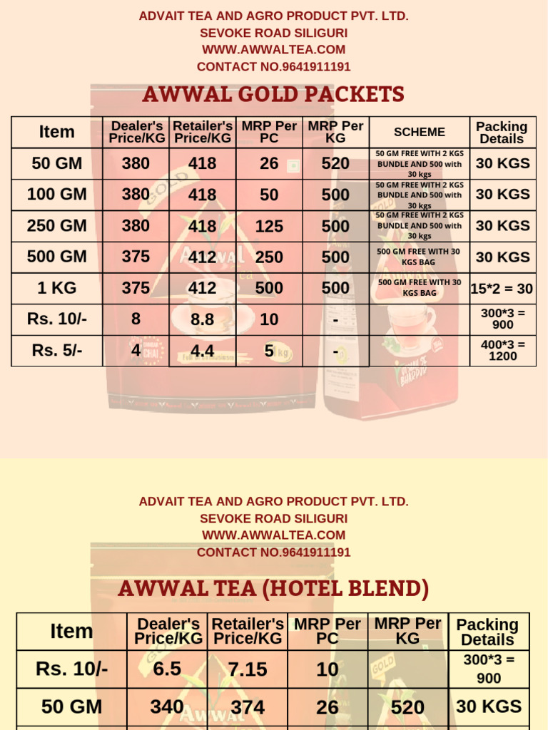 3.awwal Tea Price List | PDF | Leaf | Caffeinated Drinks