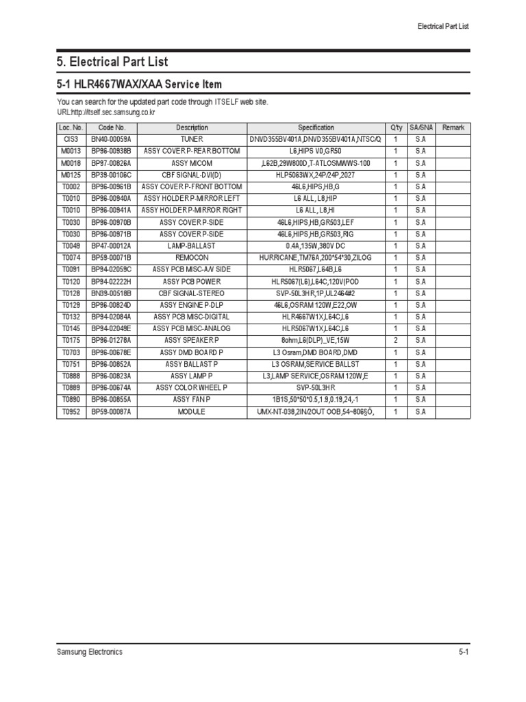 Electrical Part List | PDF