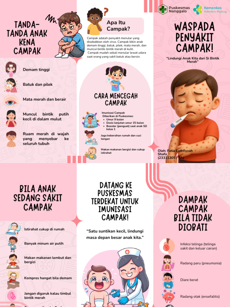 Imunisasi Campak untuk Anak: Panduan Lengkap | PDF