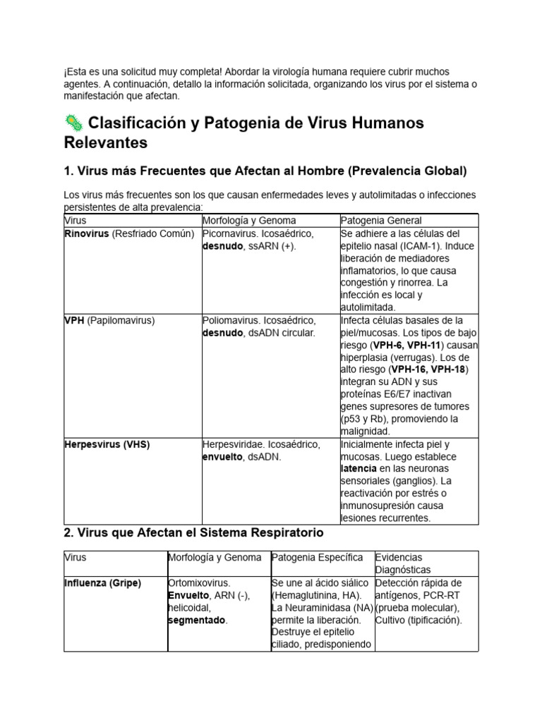 Virología Humana: Clasificación y Patogenia | PDF | Virus | Sistema inmune