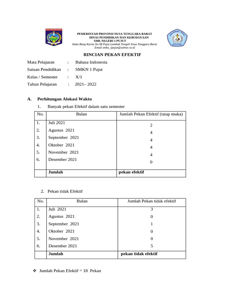 Rincian Pekan Efektif SMK Pujut 2021 | PDF