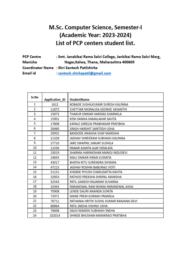 M.Sc. Computer Science PCP Centers List | PDF