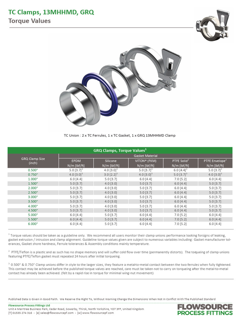 Adapters, Concentric Reducer, TC Ferrule X TC Ferrule | PDF ...