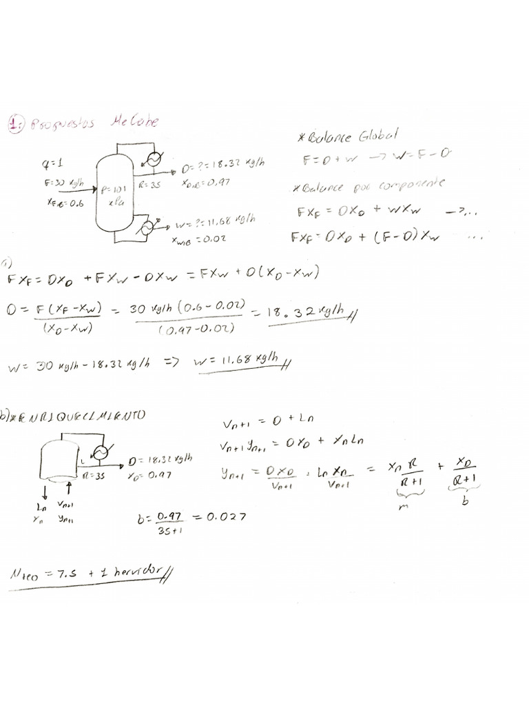 Prob1 PropuestosMcCabe | PDF