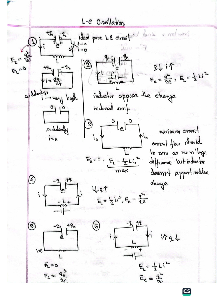 LC Oscillation | PDF