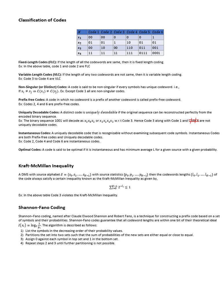 02 Shannon-Fano Coding | PDF | Code | Encodings