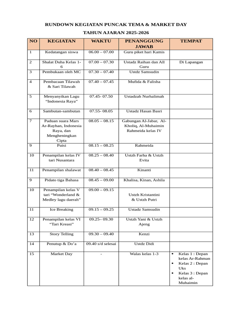 Rundown Kegiatan Market Day 2025-2026 | PDF