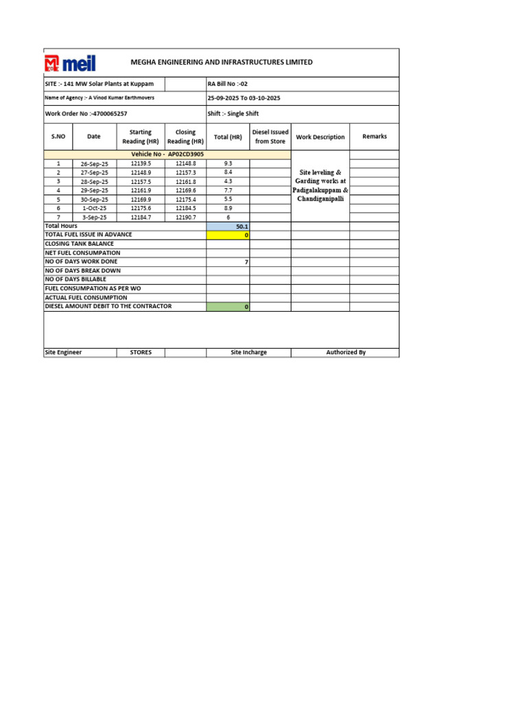 Padigalakuppam JCB Bill Ra-2 Log Book | PDF