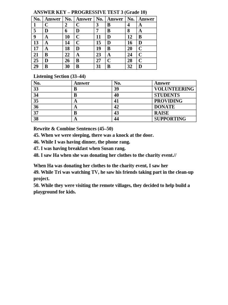Grade 10 Progressive Test Answer Key | PDF