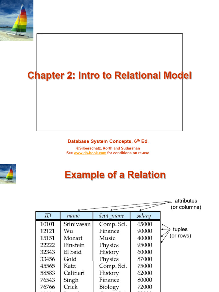 CH 2 | PDF | Relational Model | Data