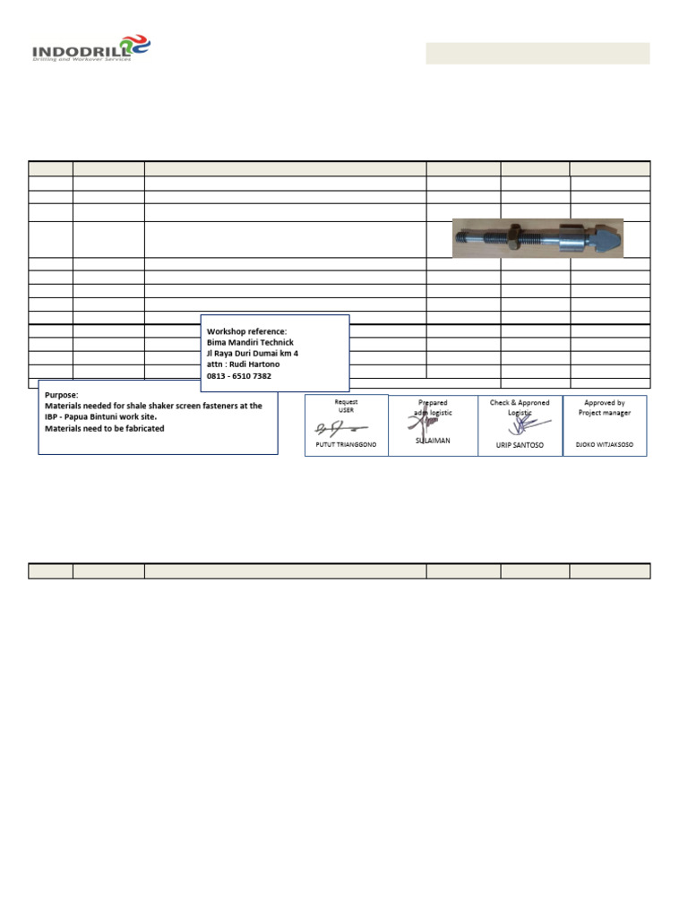 Urgent Material Requisition for IBP Project | PDF