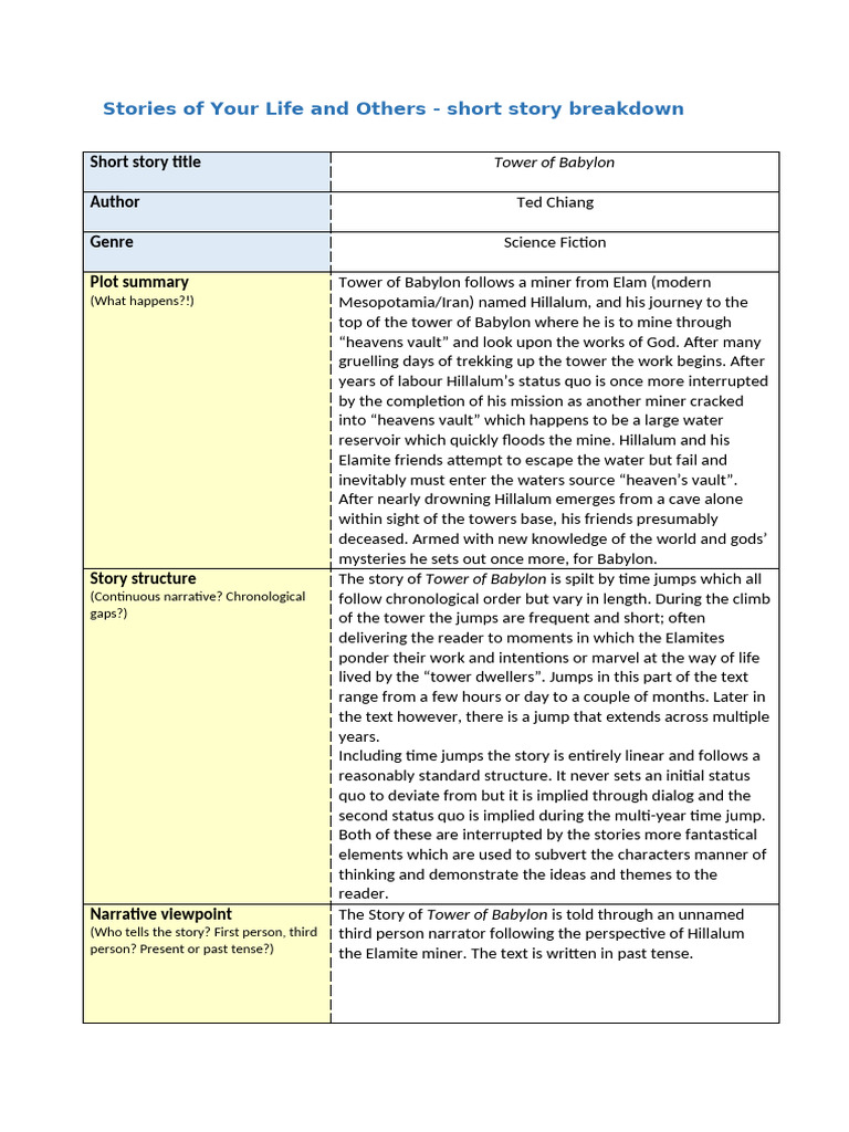 Tower of Babylon Table | PDF