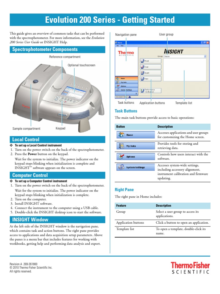 Evolution 200 Series Getting Started | PDF | Image Scanner | Icon ...