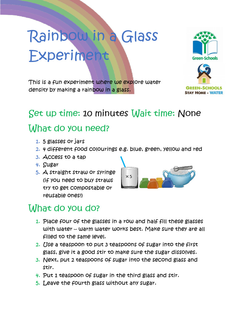 Rainbow Density Experiment Guide | PDF | Water | Teaspoon