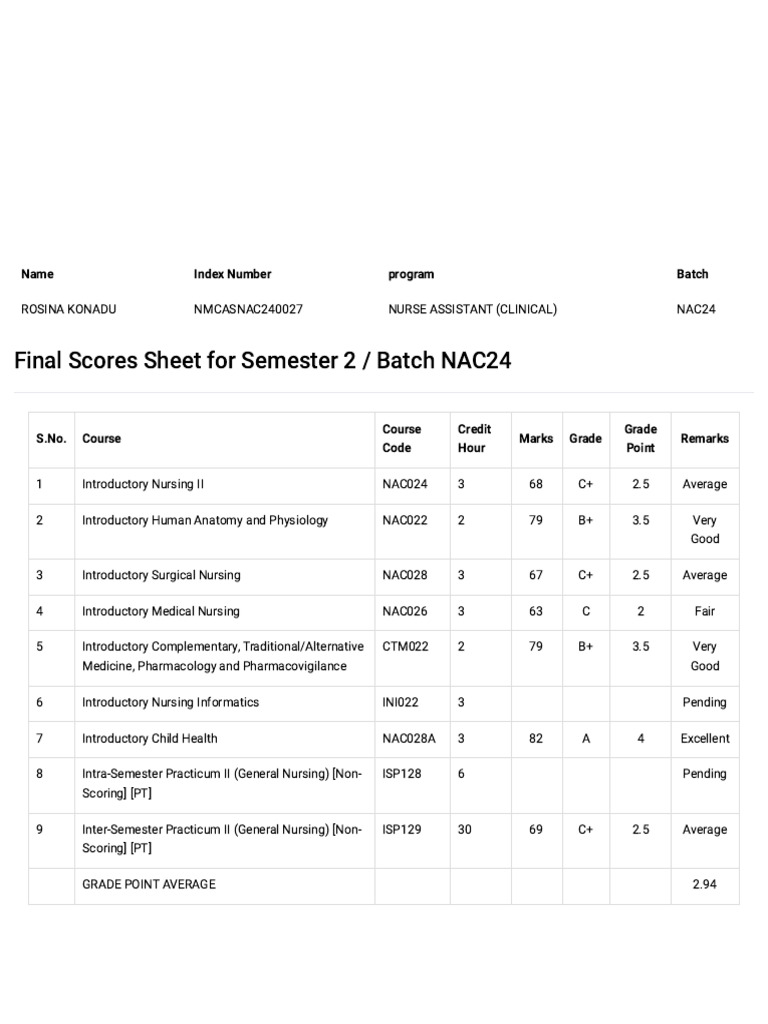 Semesters - HTI Portal R | PDF