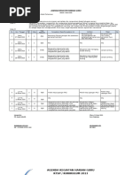 CONTOH RHK Penata Layan Opersionalpdf | PDF