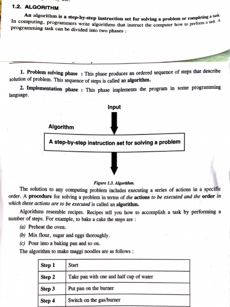 Algorithm and Flow Chart | PDF