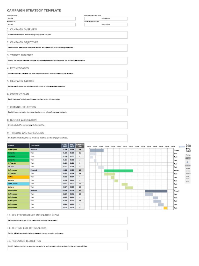 IC Campaign Strategy Template | PDF | Performance Indicator | Business