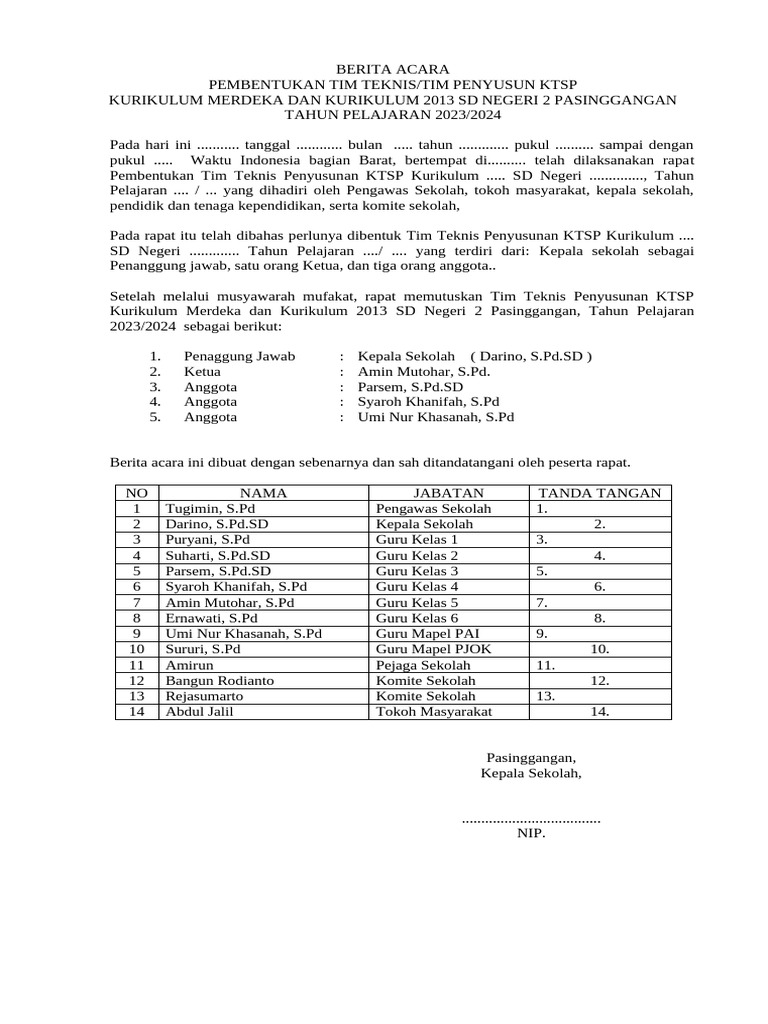 1.2.c. Pembentukan Tim Teknis KTSP | PDF