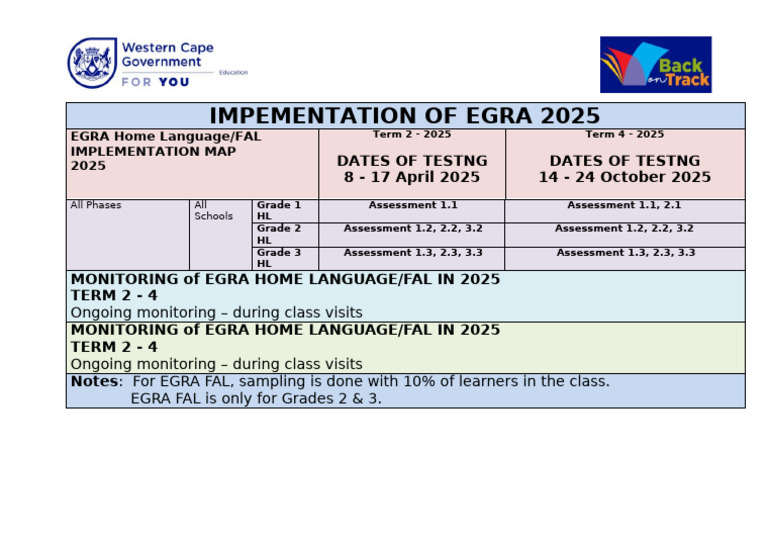 EGRA 2025 Implementation and Testing Schedule | PDF