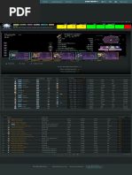 Genshin Akasha CV Builds Overview | PDF