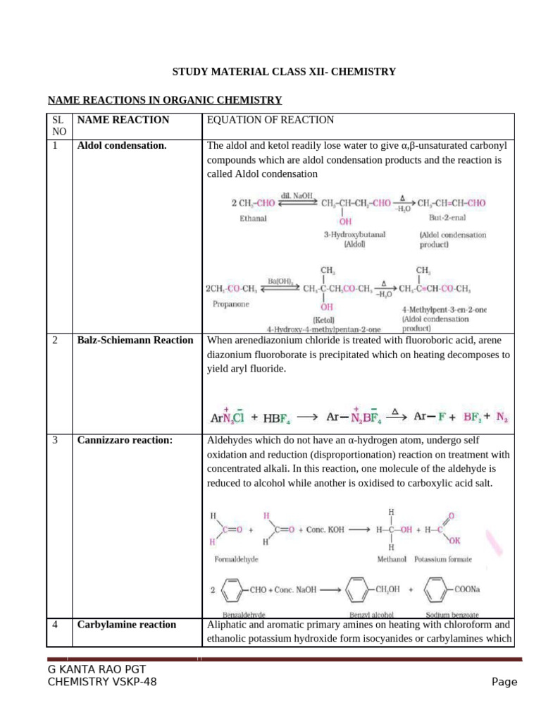 Name Reactions (1) | PDF | Amine | Chemical Reactions