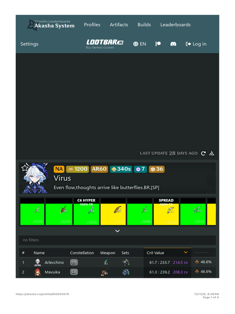 Virus's Profile - Akasha System | PDF