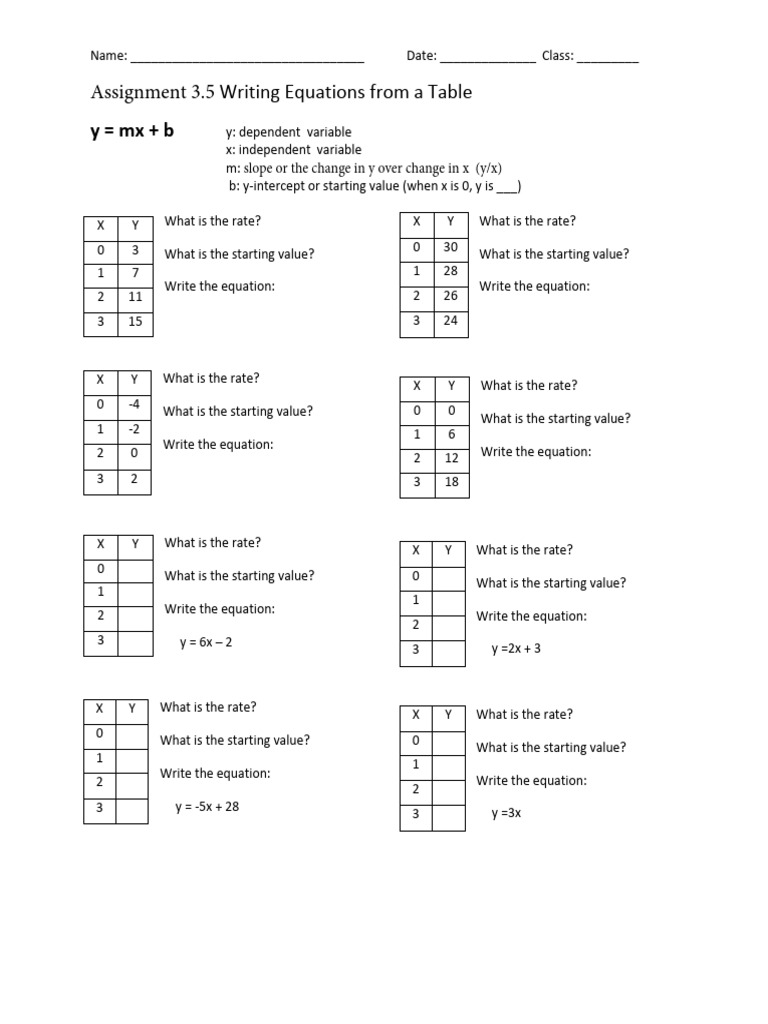 Writing Equations from Tables Worksheet | PDF | Mathematical Objects ...
