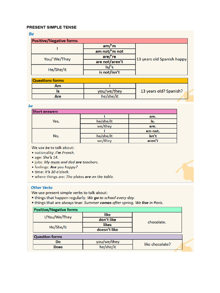 Present Simple Tense | PDF