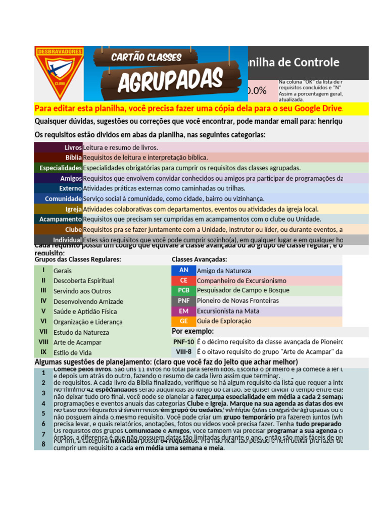 _Classes Agrupadas - Planilha de Controle de Requisitos | PDF | Bíblia | Igreja Adventista do ...