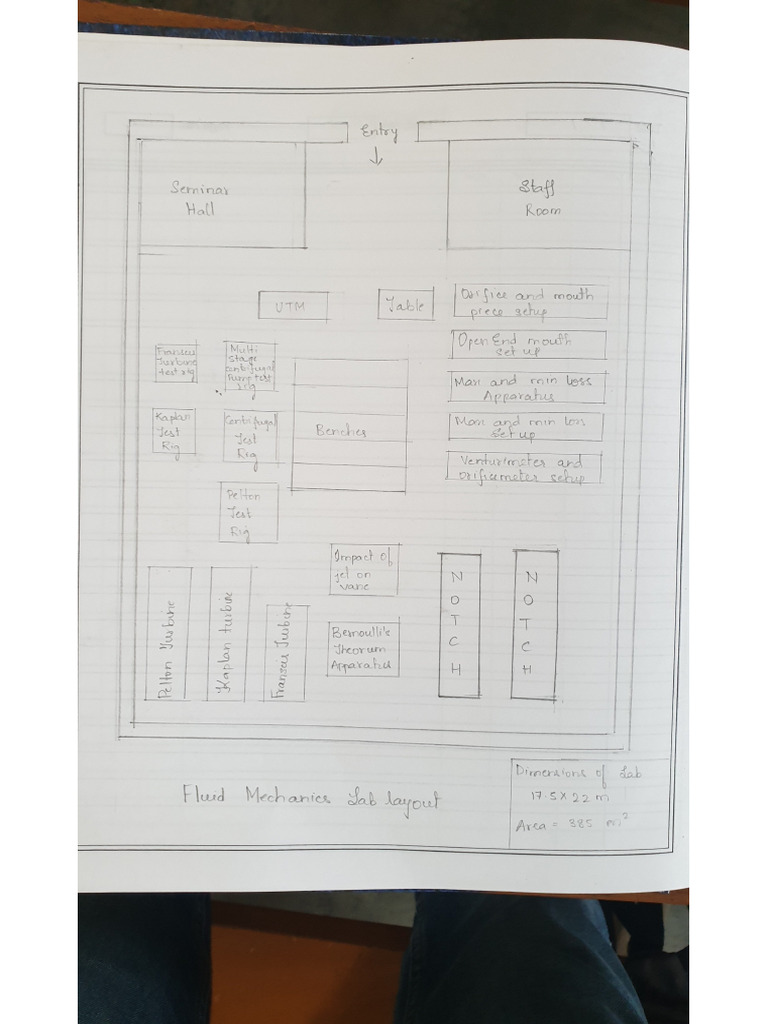 Fm Lab Record Pdf