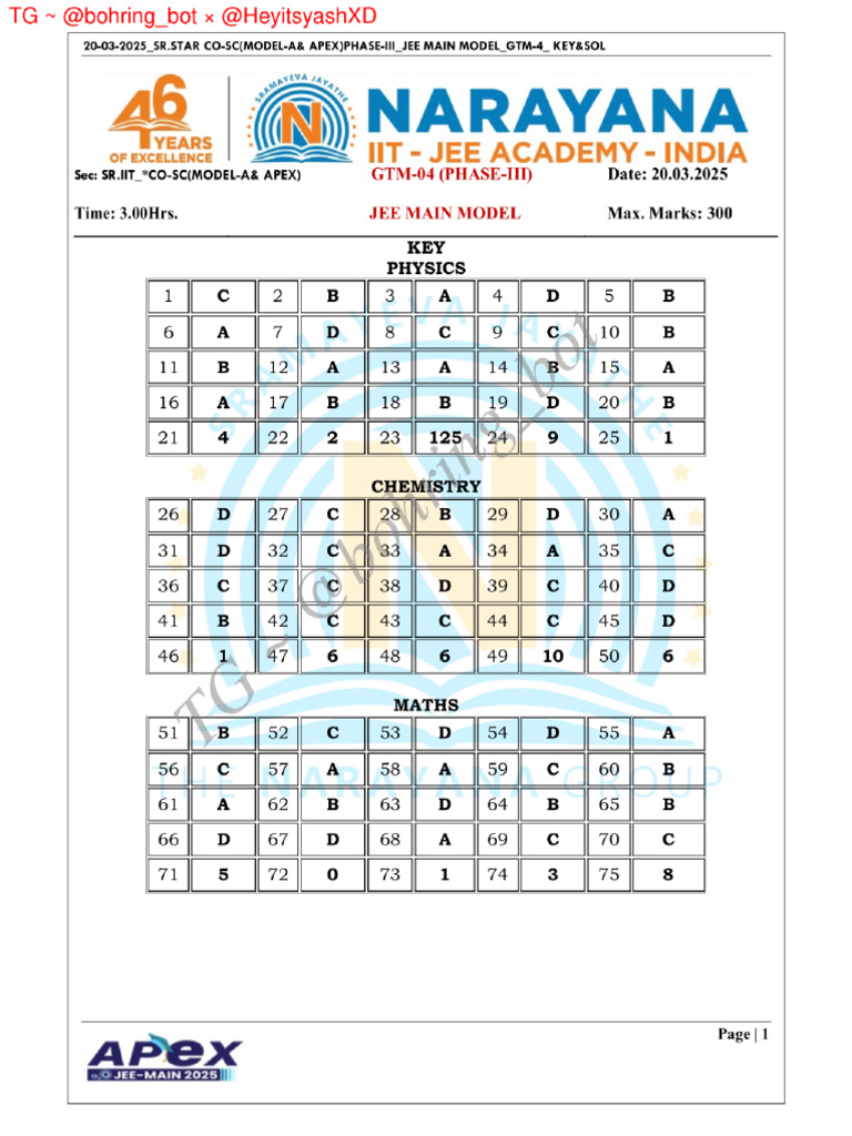 Jee Mock Test | PDF