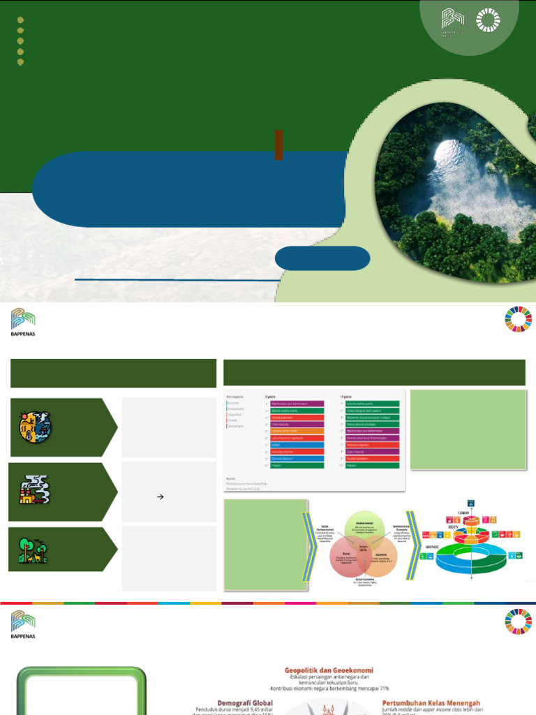 Kebijakan Dan Strategi Nasional SDGs | PDF