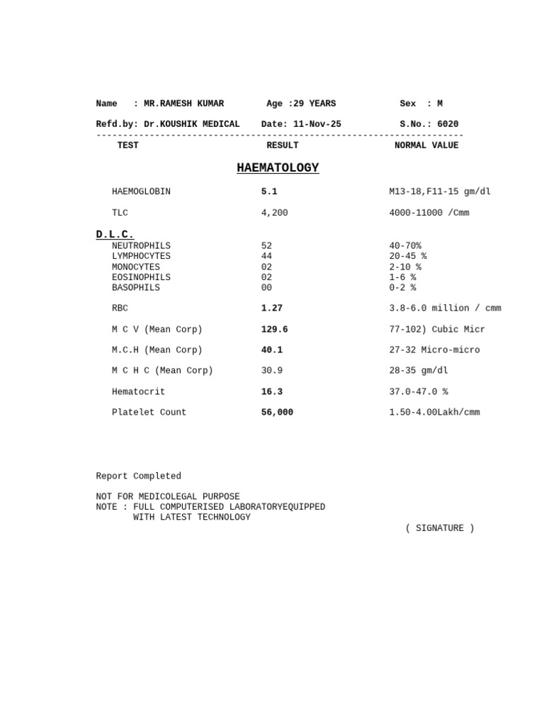 6020 CBC | PDF