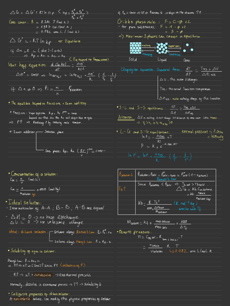 Formulae Chemical Notebook | PDF | Chemical Equilibrium | Phase (Matter)