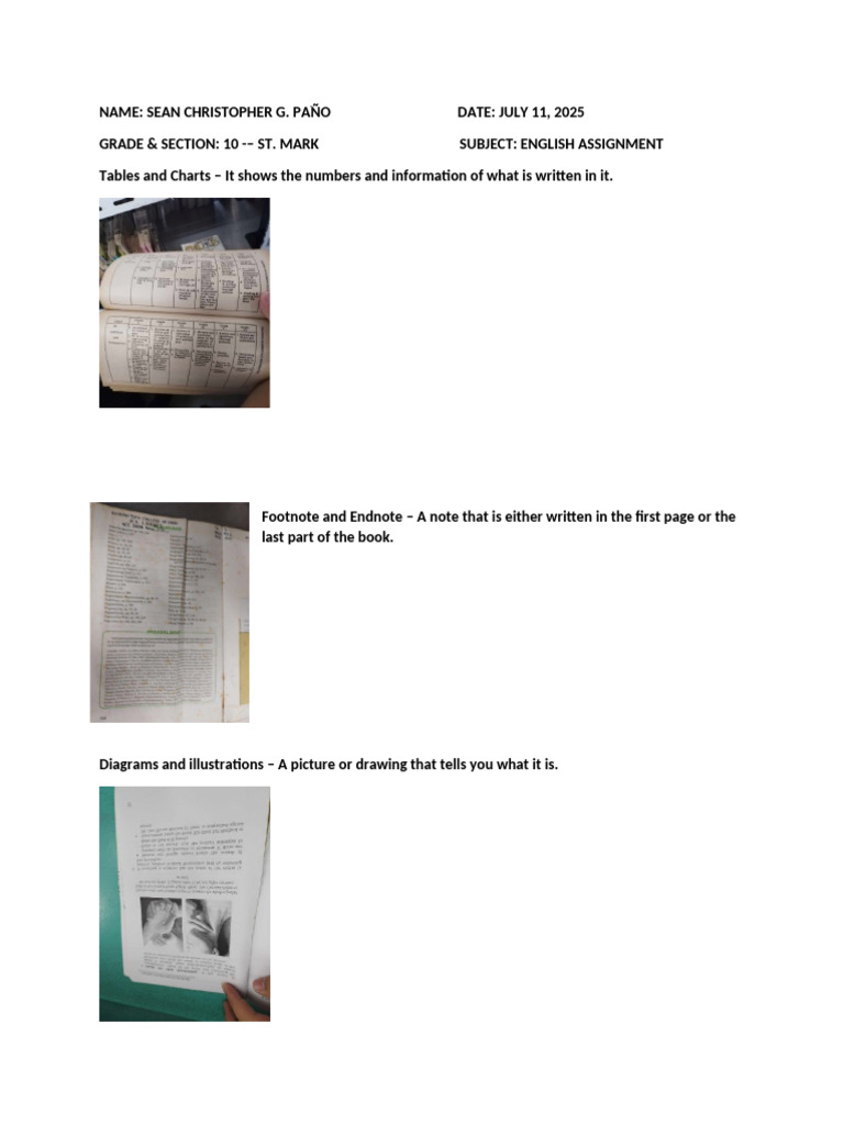 English Textual Aids Assignment | PDF