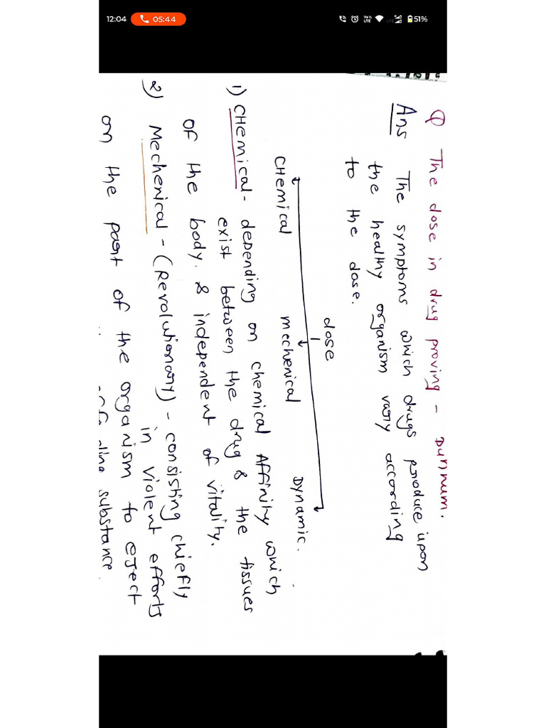 Dose in Drug Proving (Dunham) | PDF