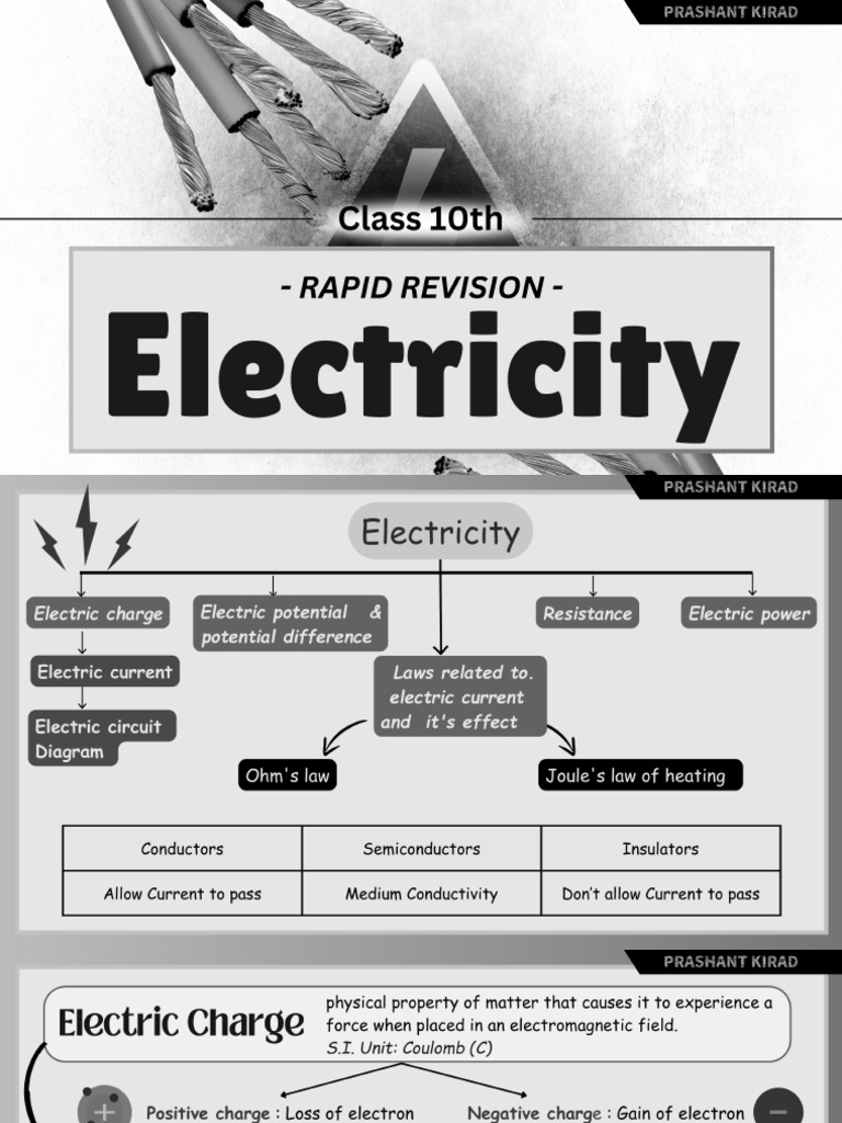 Electricity 1 | PDF