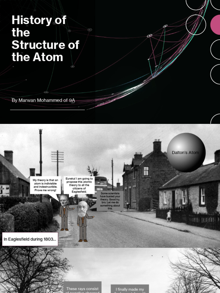 History of The Structure of The Atom | PDF | Atoms | Chemistry