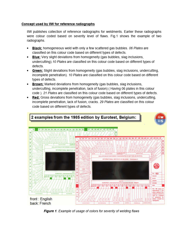 IIW Colour Code Details | PDF | Radiography | Electromagnetic Spectrum