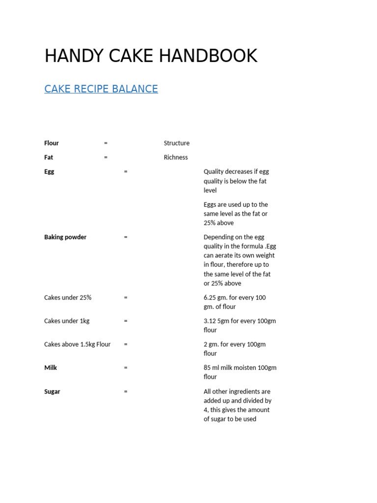 .Handy Cake Handbook - 1639058202000 | PDF | Cakes | Teaspoon