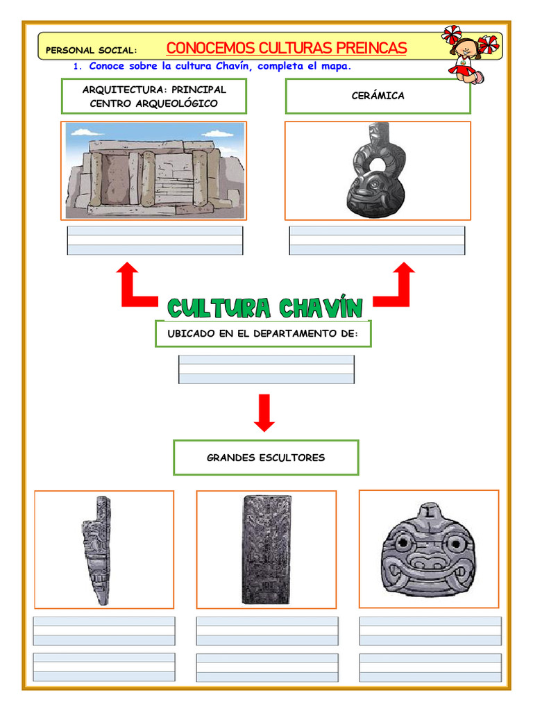 Conocemos Culturas Preincas | PDF