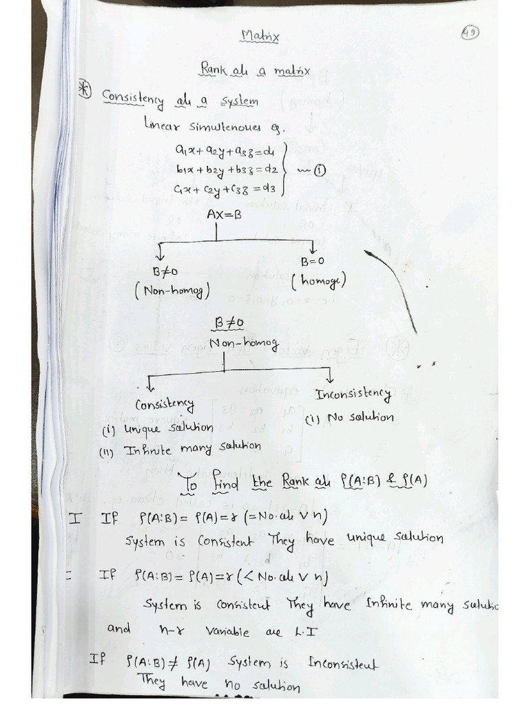 Matrix M1 Consistency and Eigen Value | PDF