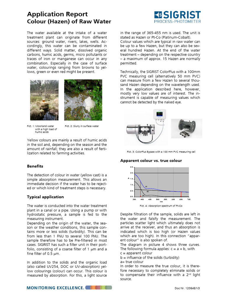 Application Report-Application Report - Colour (Hazen) of Raw Water ...
