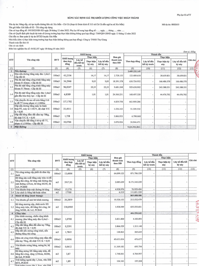 BCKL Lần 1 Đường Xín Mần - Chí Cà - 0001 - 0001 - 0001 | PDF