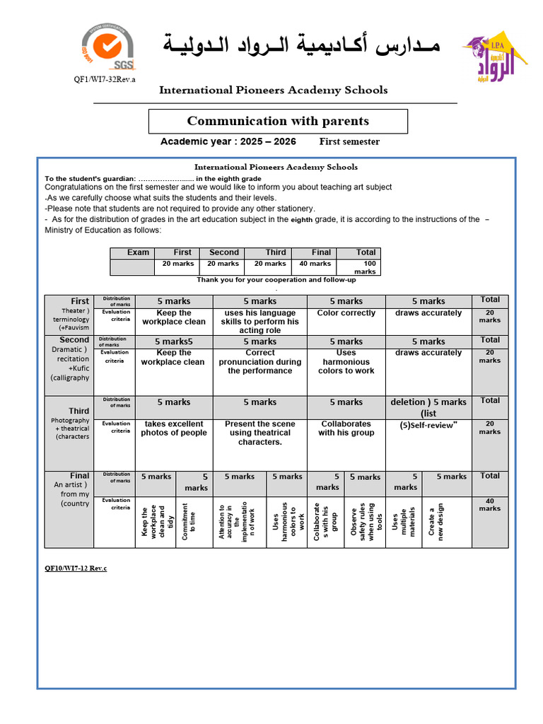 Communication With Parents 8 ART | PDF