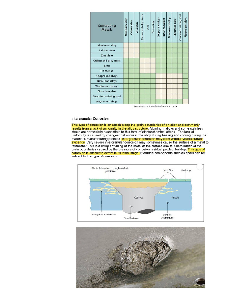 Aviation, Airplane, Aircraft Corrosion Experts - DVI Aviation | PDF