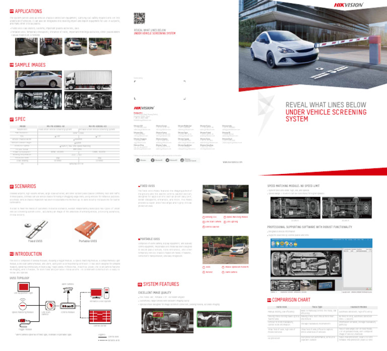 Under Vehicle Scanning Camera Airports Ports | PDF | Camera | Imaging