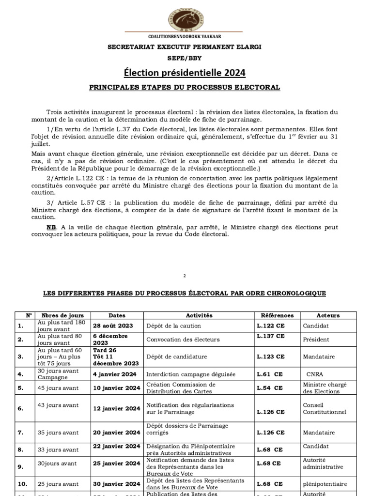Étapes clés du processus électoral 2024 | PDF | Élections | Gouvernement
